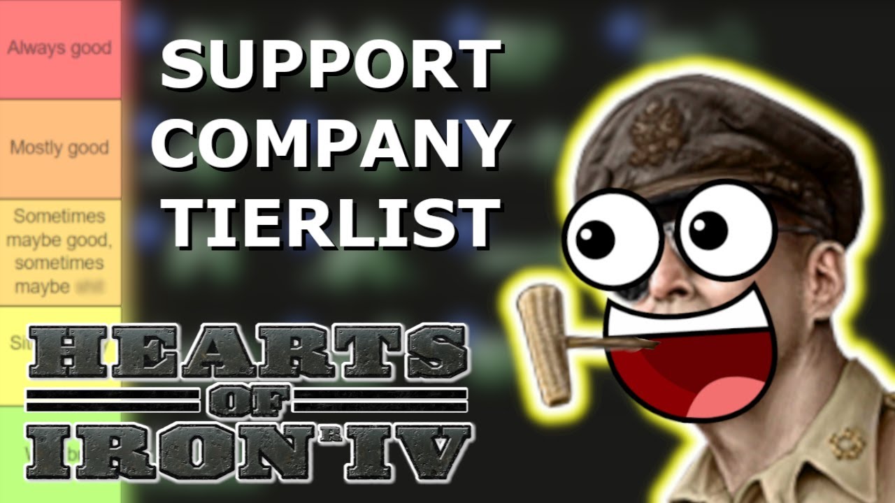 Ranking ALL the support companies in Hearts of Iron IV! - YouTube
