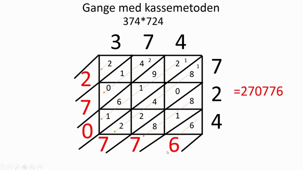 Gange med Kassemetoden - YouTube