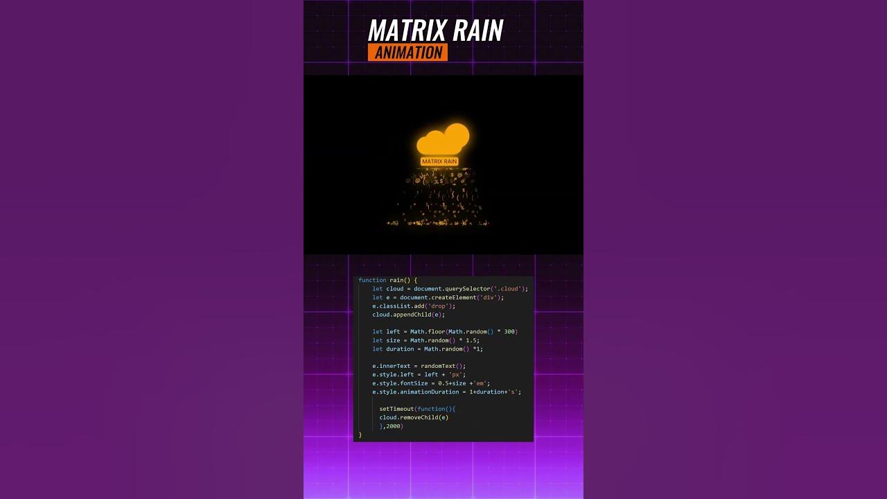 Matrix Rain Animationhtmlcssjavascript Css Coding Javascript Youtube