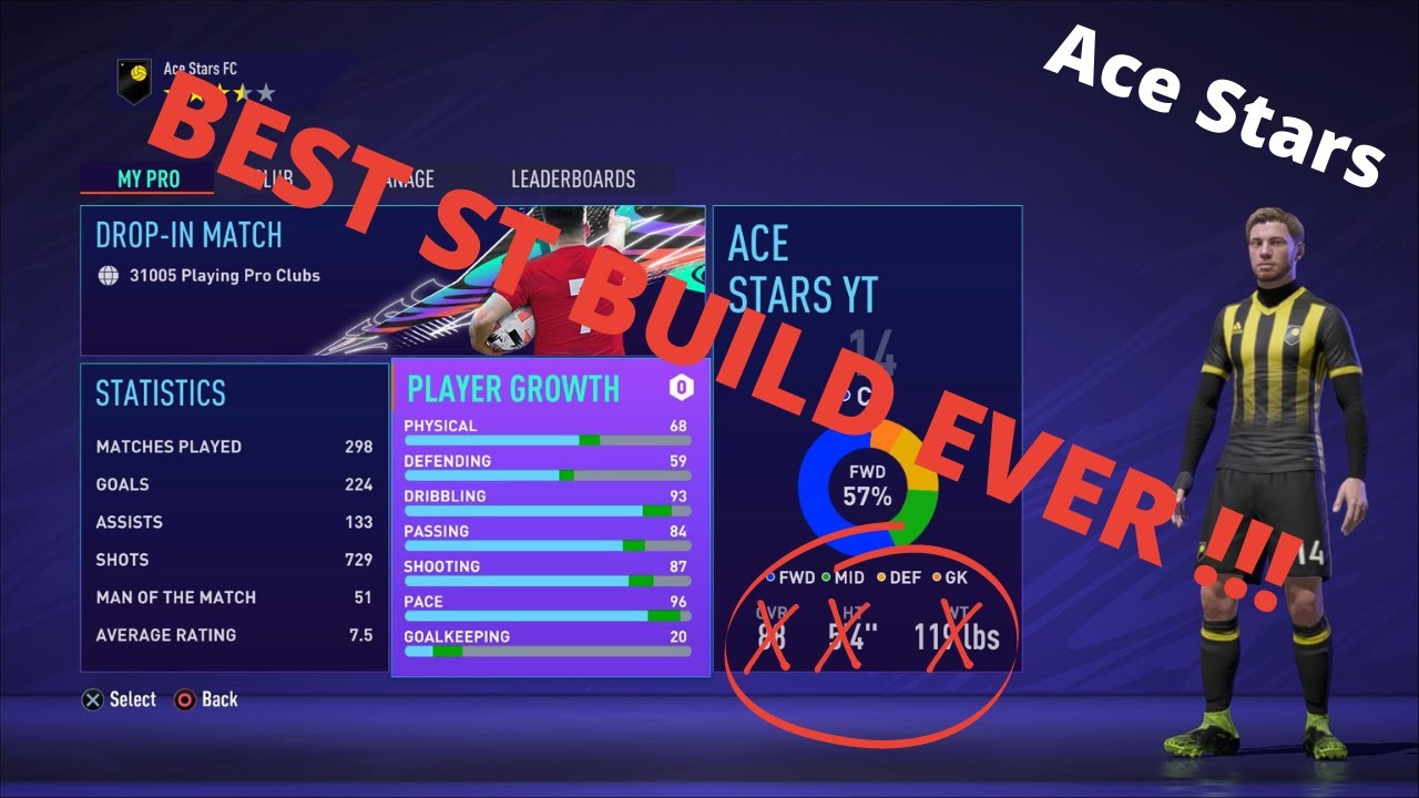Best ST Build Ever Pro Clubs Fifa 21 - YouTube