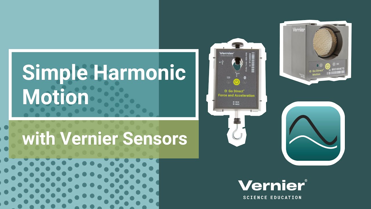 Simple Harmonic Motion: From Springs to Pendulums - YouTube