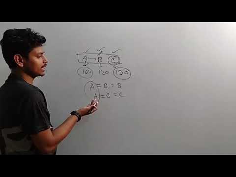 HSC ICT C Programming part 4 - YouTube