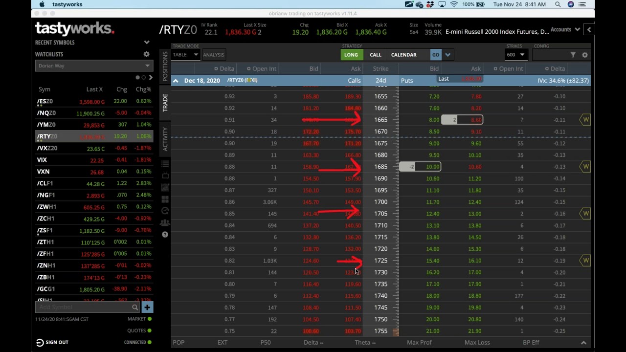 Live Trading: Bionic Bull plus Pairs Trading Micro Futures - YouTube