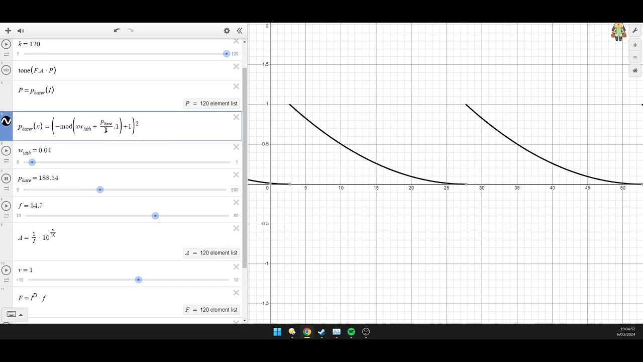 additive synthesizer in desmos - YouTube
