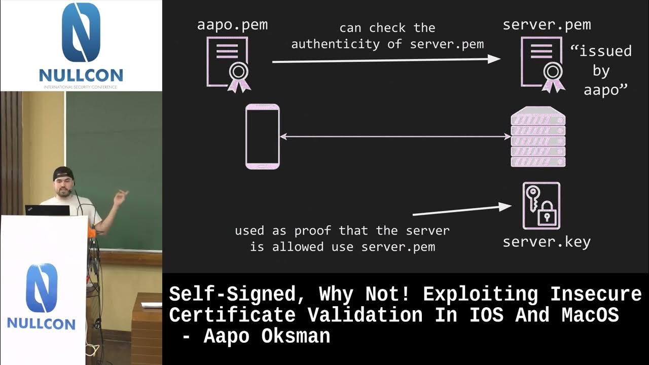 Nullcon Goa 2023 | Self-Signed, Why Not! Exploiting Insecure Certificate Validation In iOS And ...