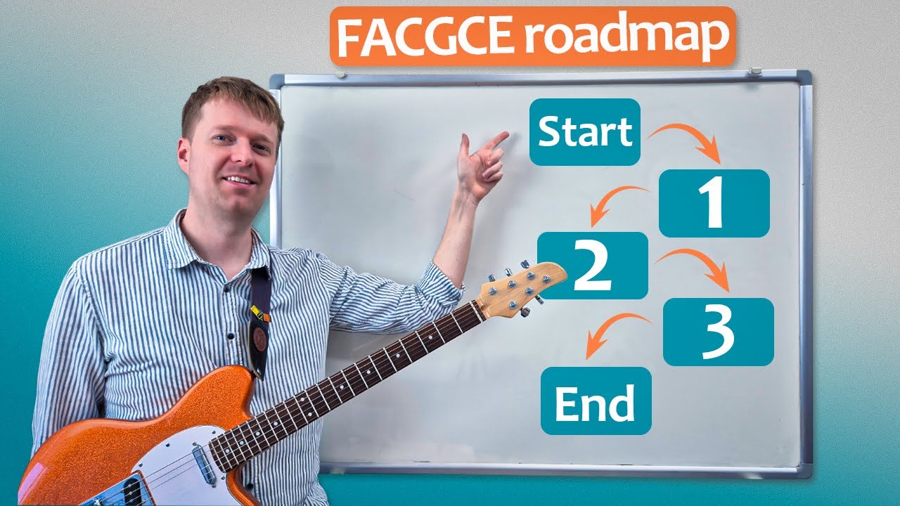 How I Would Learn FACGCE (If I Could Start Over) - YouTube