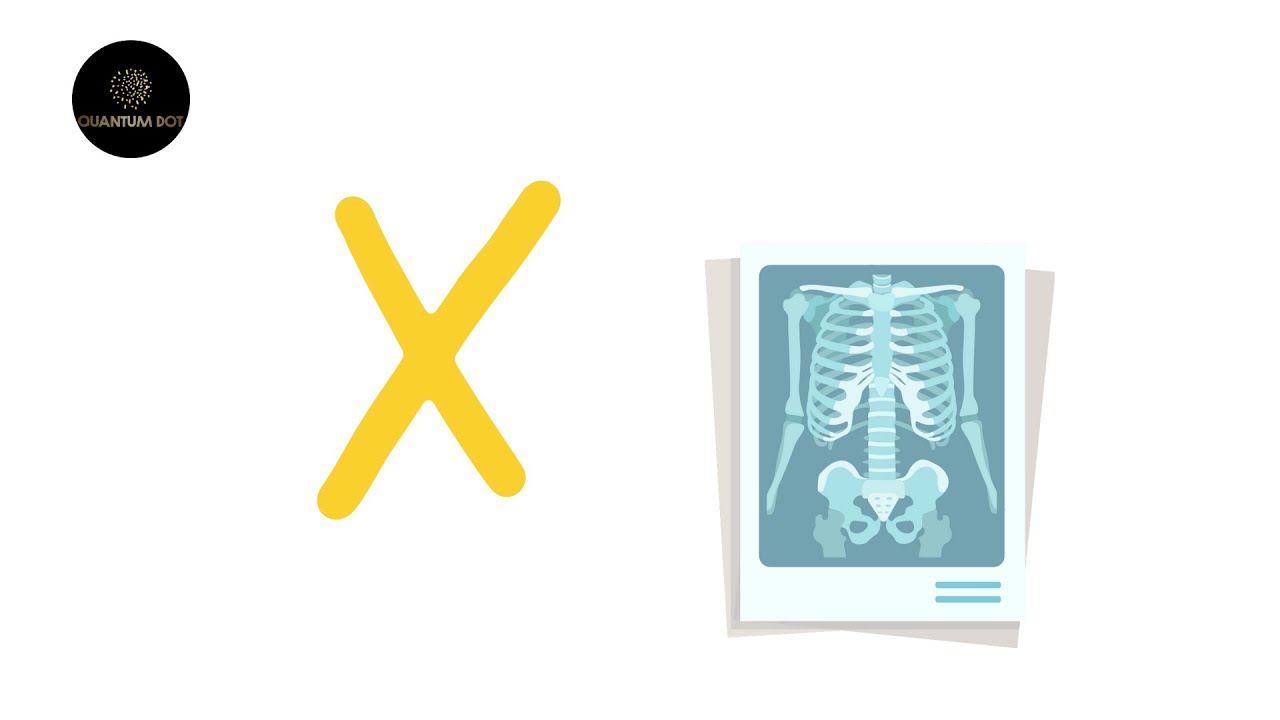 How to pronounce the letter X? (Phonic Sound of Letter X) - YouTube