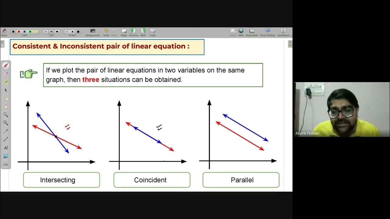 Consistent and Inconsistent Pair of Linear Equations | NEEV free Math ...