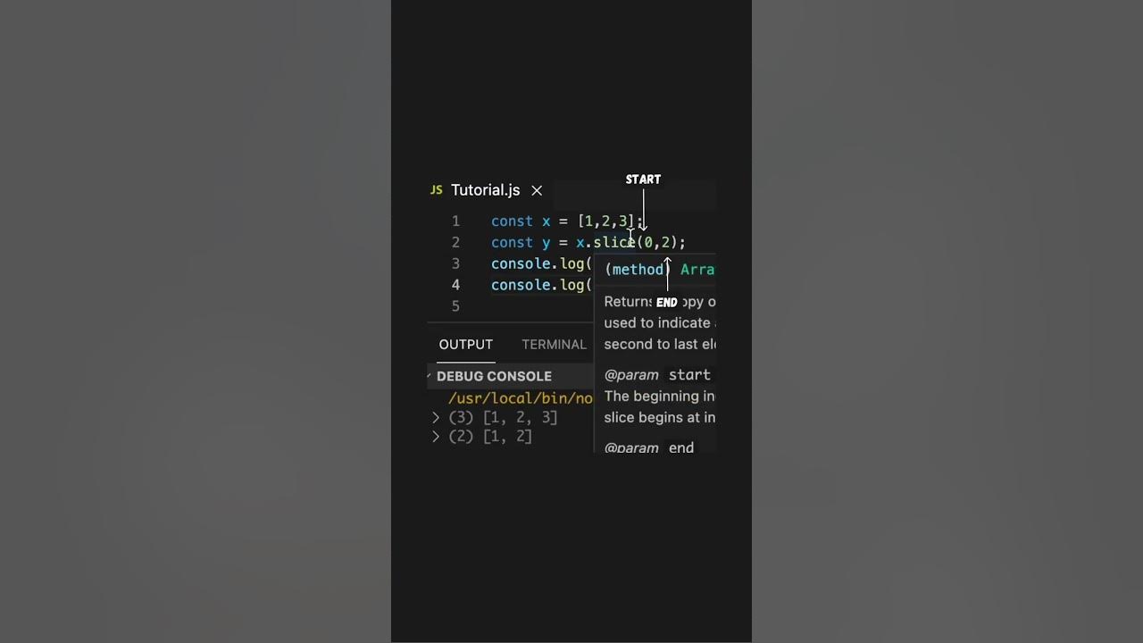 The Difference Between Methods Slice Vs Splice In Javascript Coding Javascript Tutorial