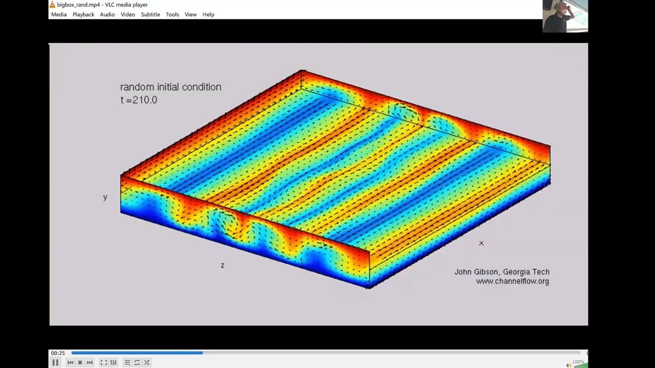 Recurrent solutions and dynamics of turbulent flows, as seen in experiments - YouTube