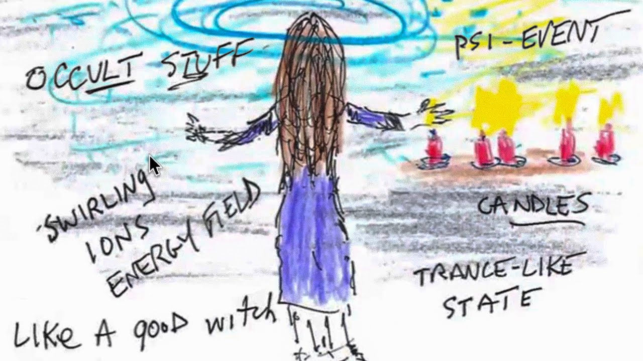 Remote Viewing Team Chit Chat - Maria Orsic (Vril Society) RV Target ...