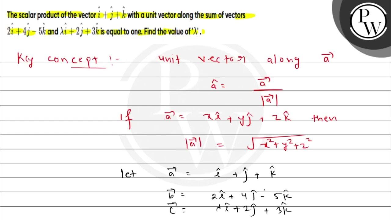The scalar product of the vector \( \hat{i}+\hat{j}+\hat{k} \) with a unit vector along the sum ...