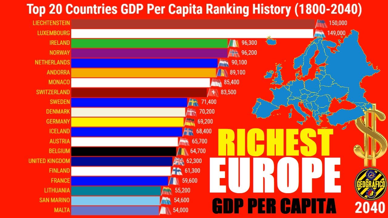 RICHEST COUNTRIES IN EUROPE - YouTube