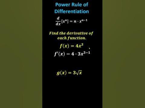 Review: Power Rule of Differentiation (Part 1) #derivatives #powerrule ...