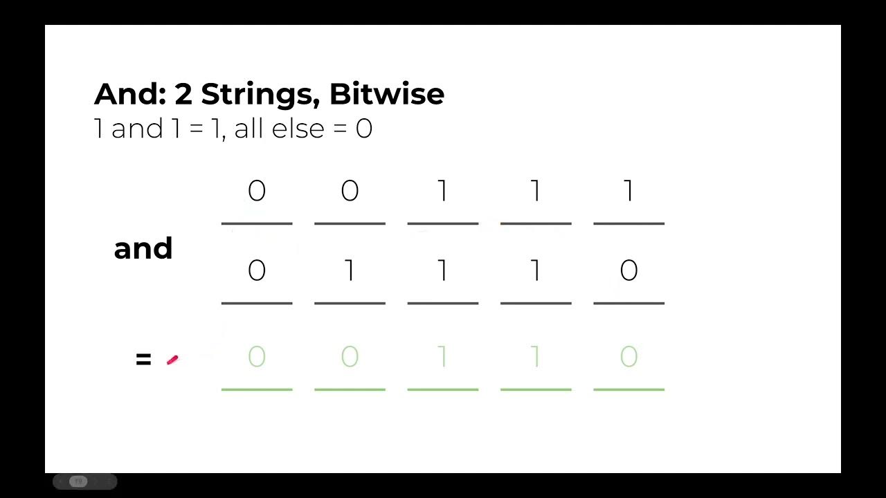 ACSL Bit String Flicking - YouTube