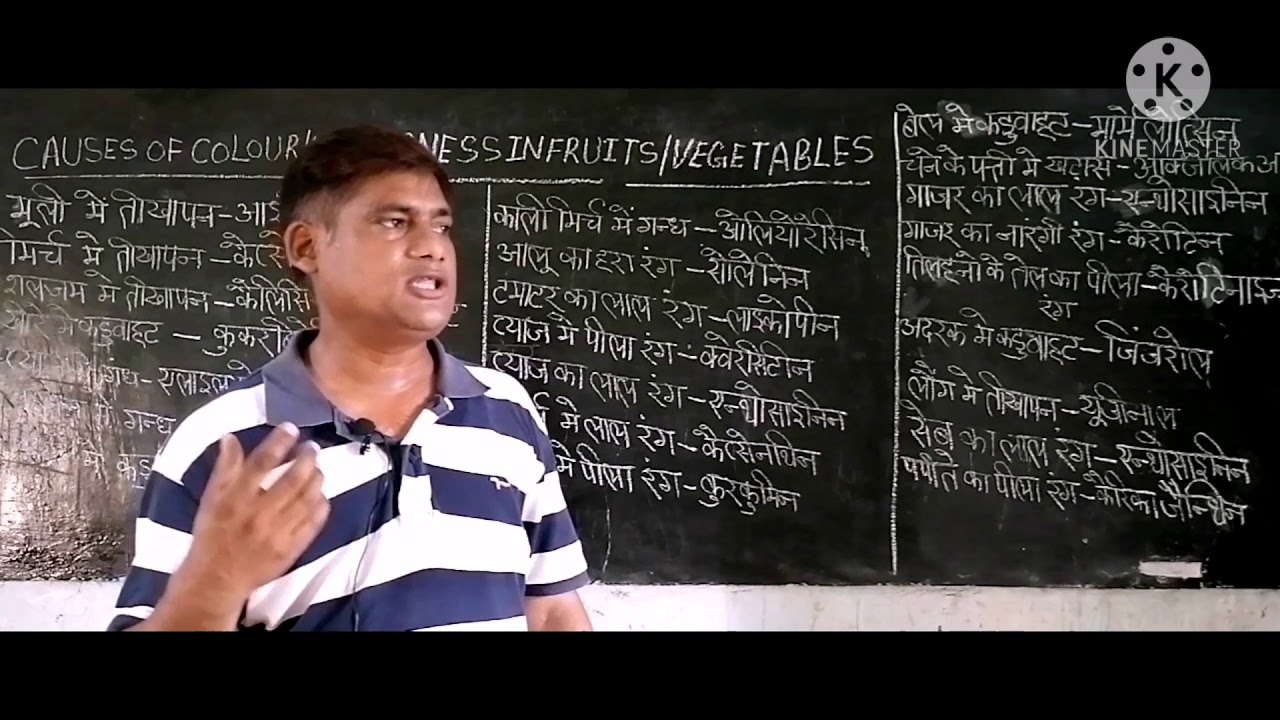 Causes of color/bitterness in fruits & vegetables - YouTube