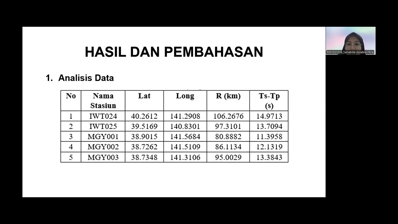 Seismologi: Analisis Penentuan Episenter dengan Metode Tringulasi - YouTube