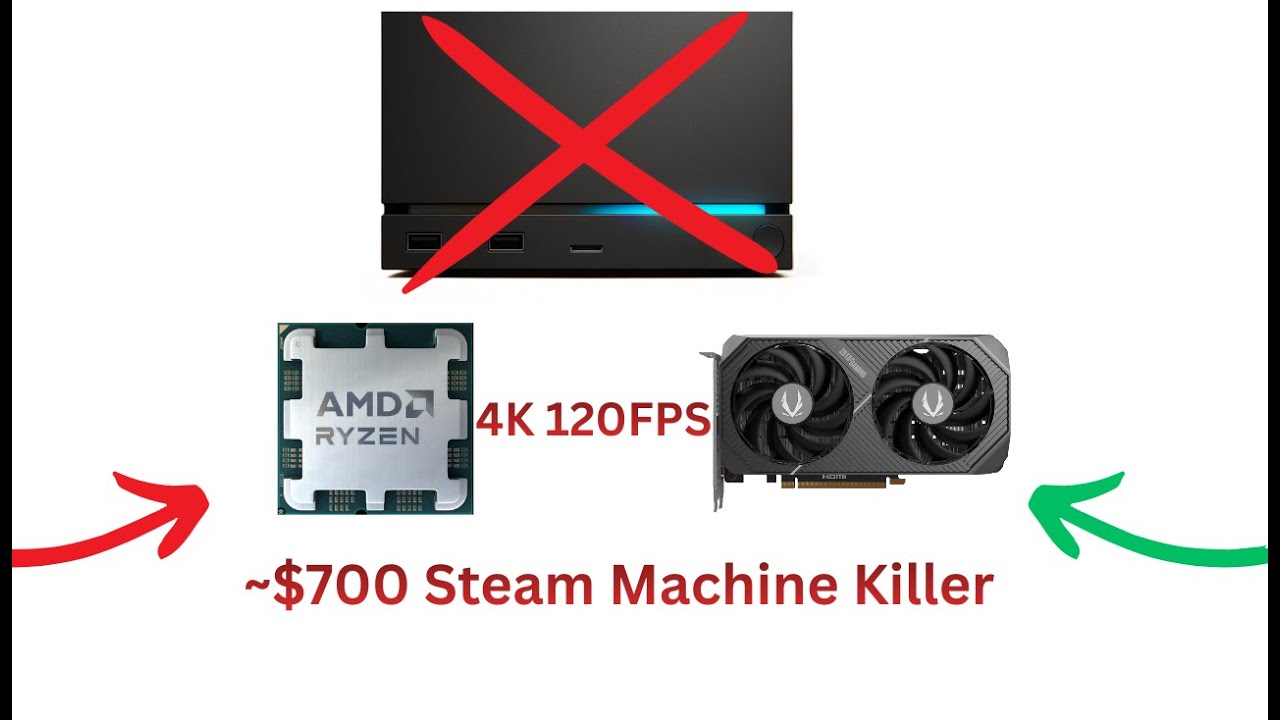 $700-750 Steam Machine Killer PC Build: 4K 120 FPS in the Latest Games ...