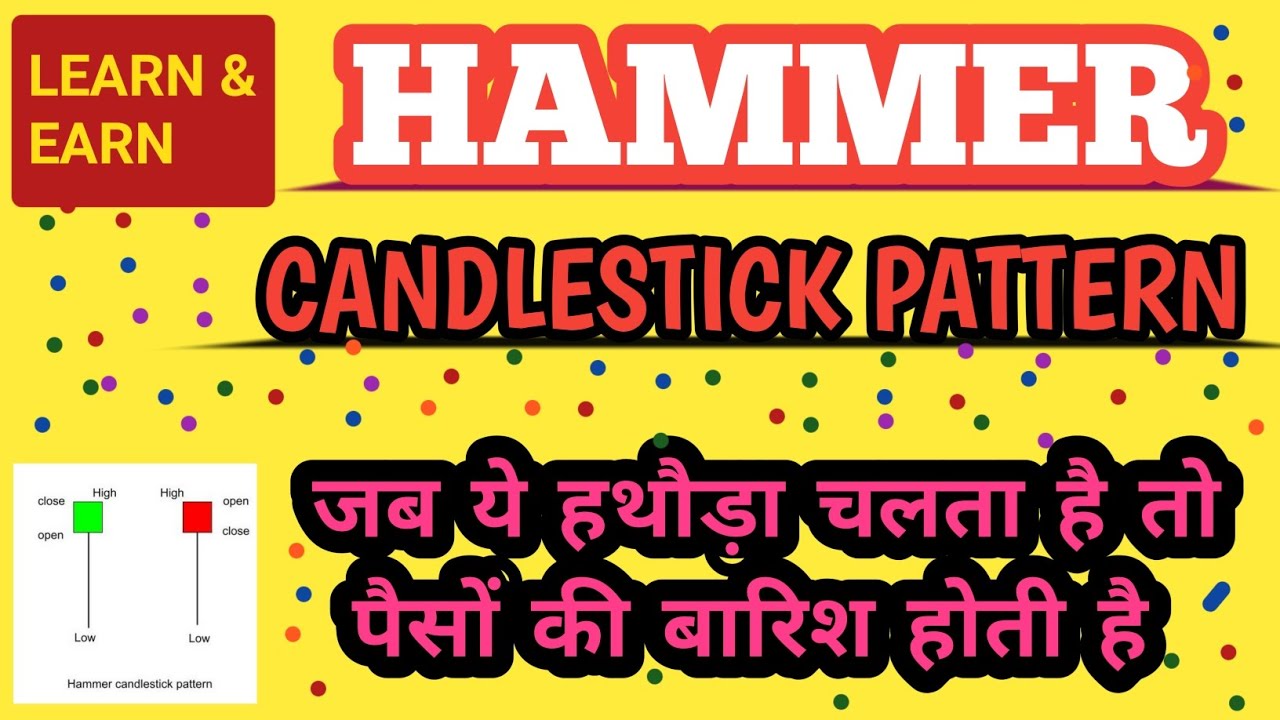 Hammer Candlestick Pattern Hindi | Hammer Candle Kya Hai - YouTube