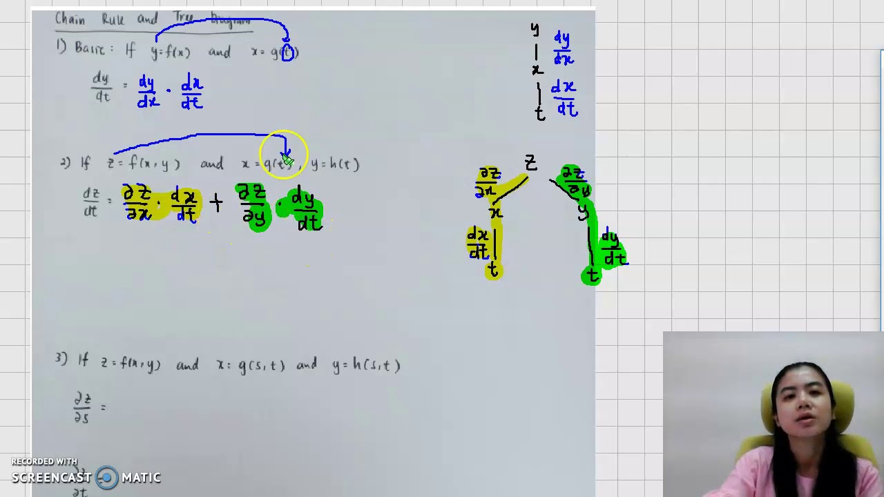 Chain rule and tree diagram Formula - YouTube