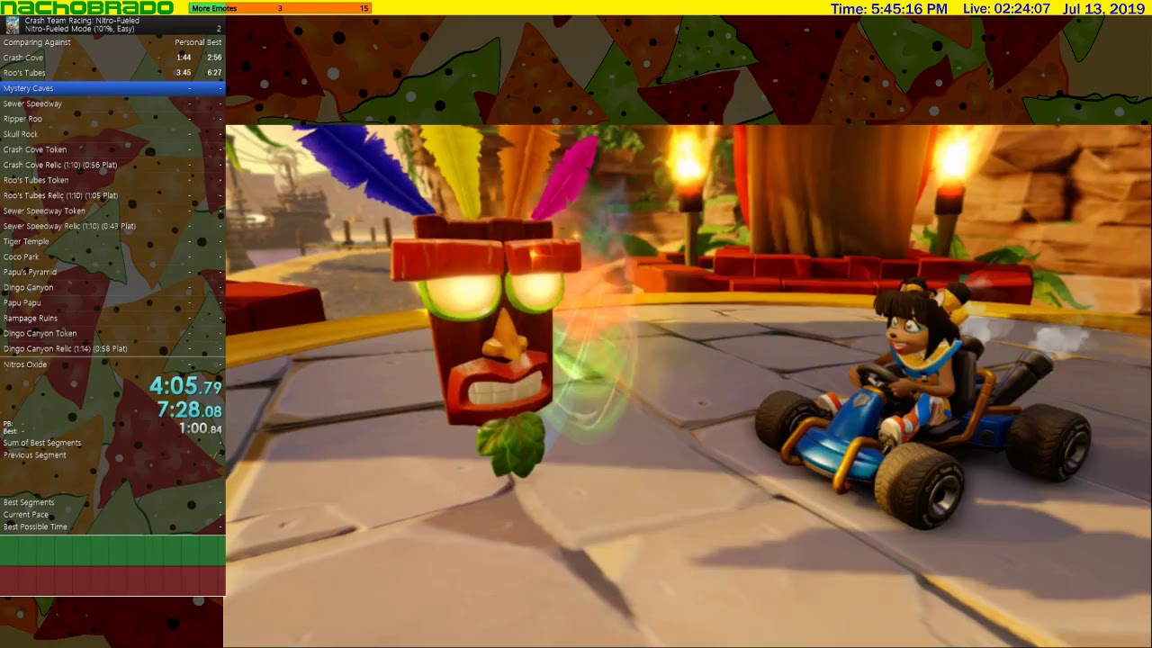 CTR: NF - Nitro-Fueled Mode (101%, Easy) (3:29:28 w/o loads) (5:05:42 ...