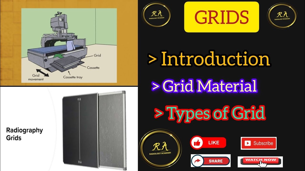 Grids (Anti Scattered) || Introduction ||Grid Material || Types of Grid ...