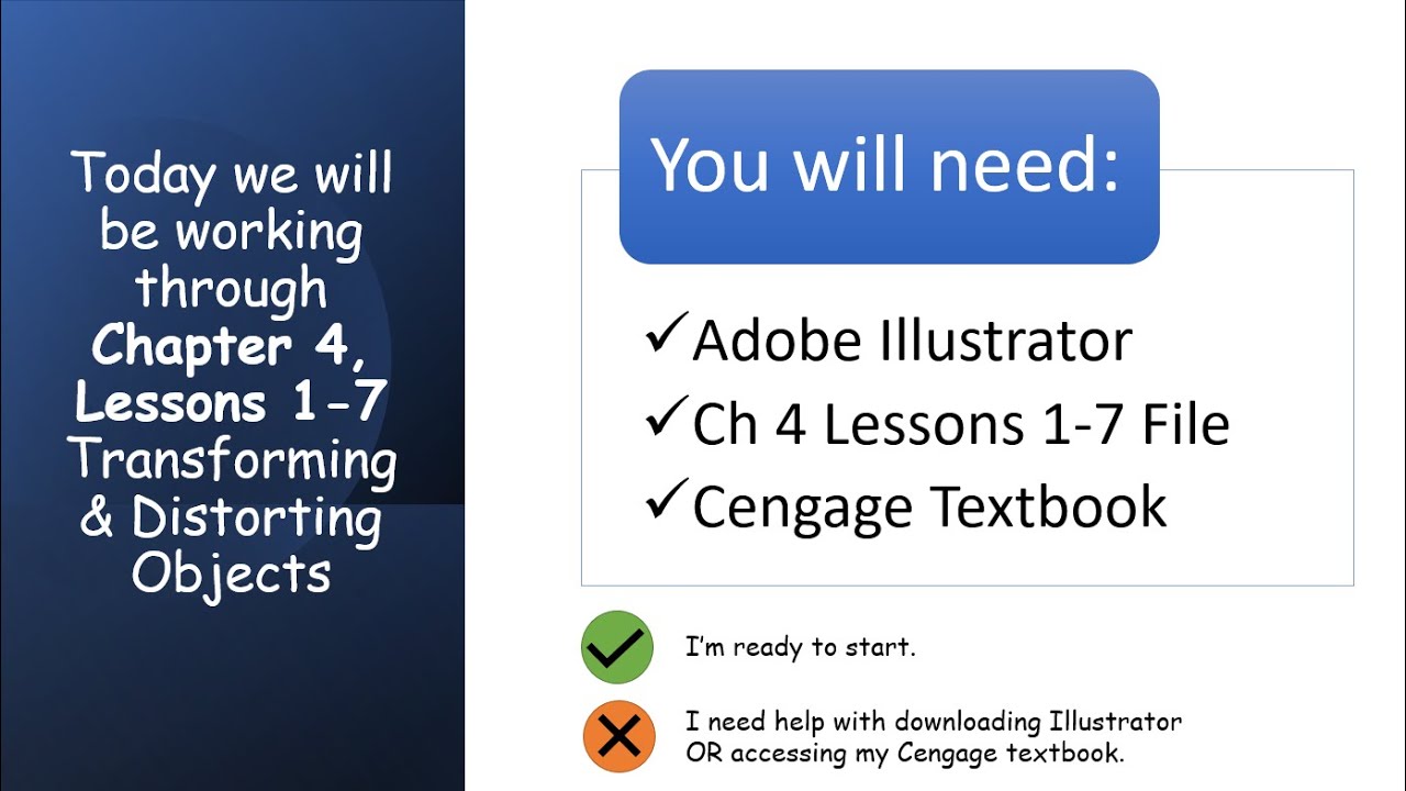 Ch 4 Lessons 1-7 Transforming and Distorting Objects - YouTube