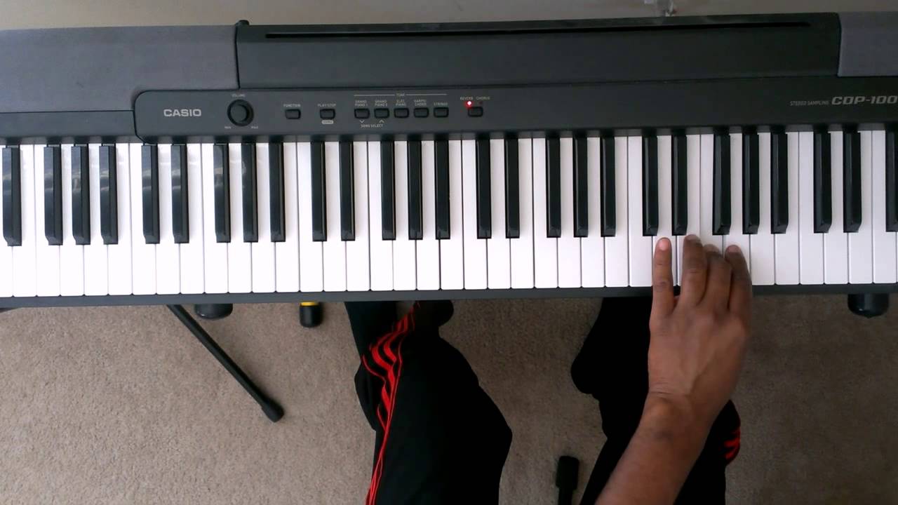 "A" Minor Scale On Piano Four Octaves - Piano Scale Lessons (Right and ...