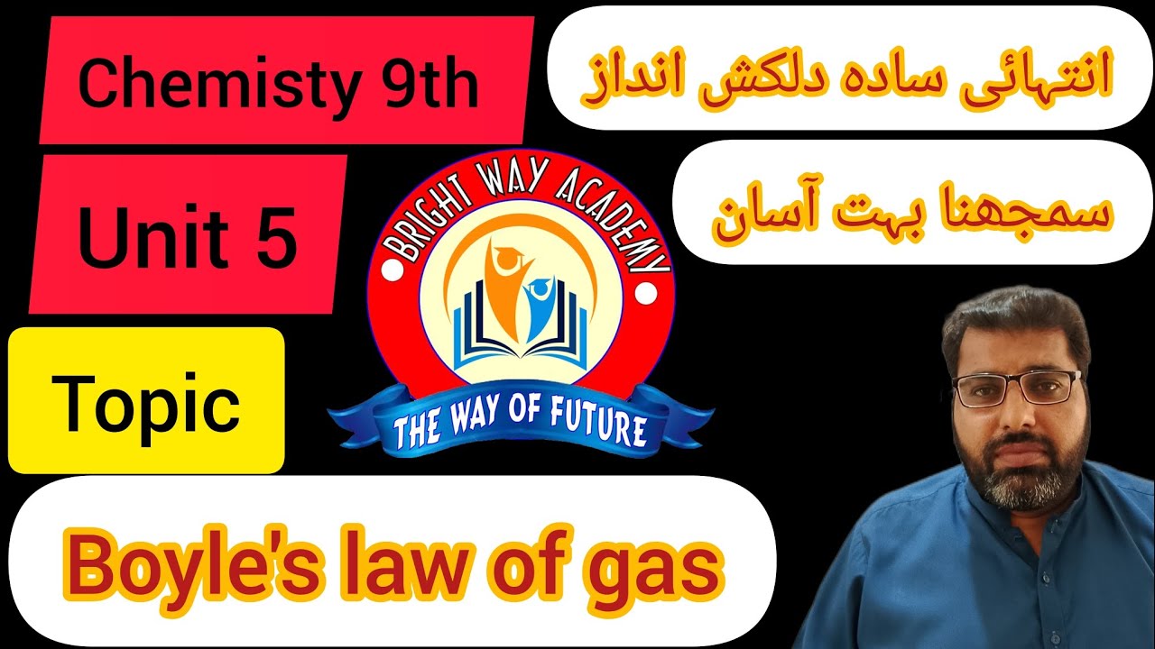"Boyle's Law Explained | Gas Laws Simplified with Examples" - YouTube