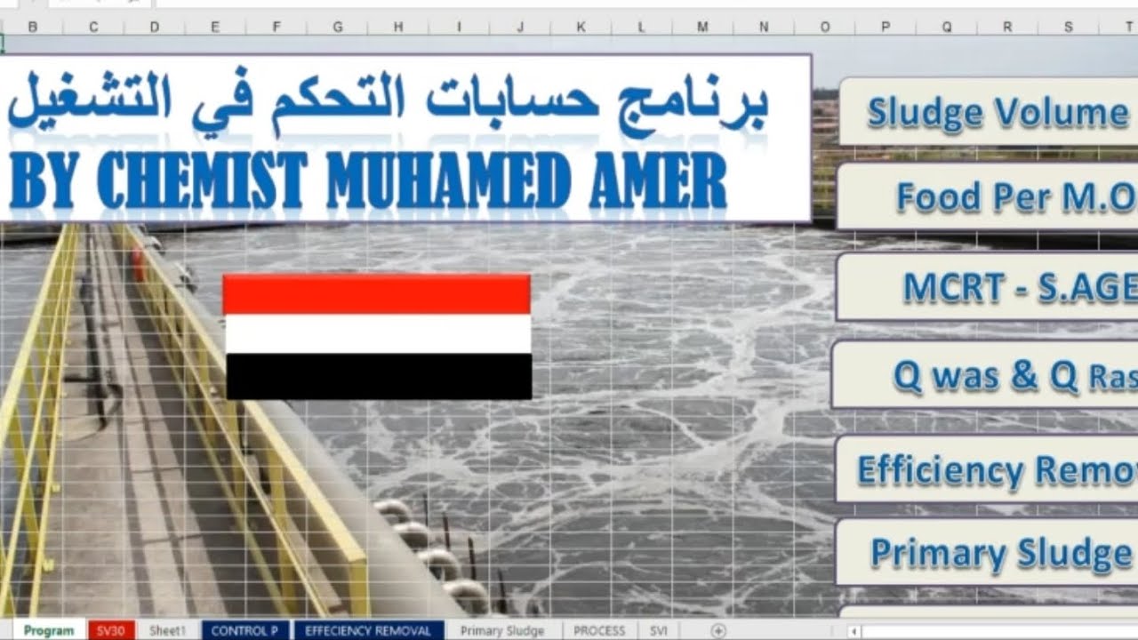 SV30 Experiment in a WWTP & SVI Determination to control the process ...