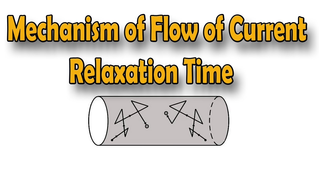 Mechanism of flow of current & relaxation time - YouTube