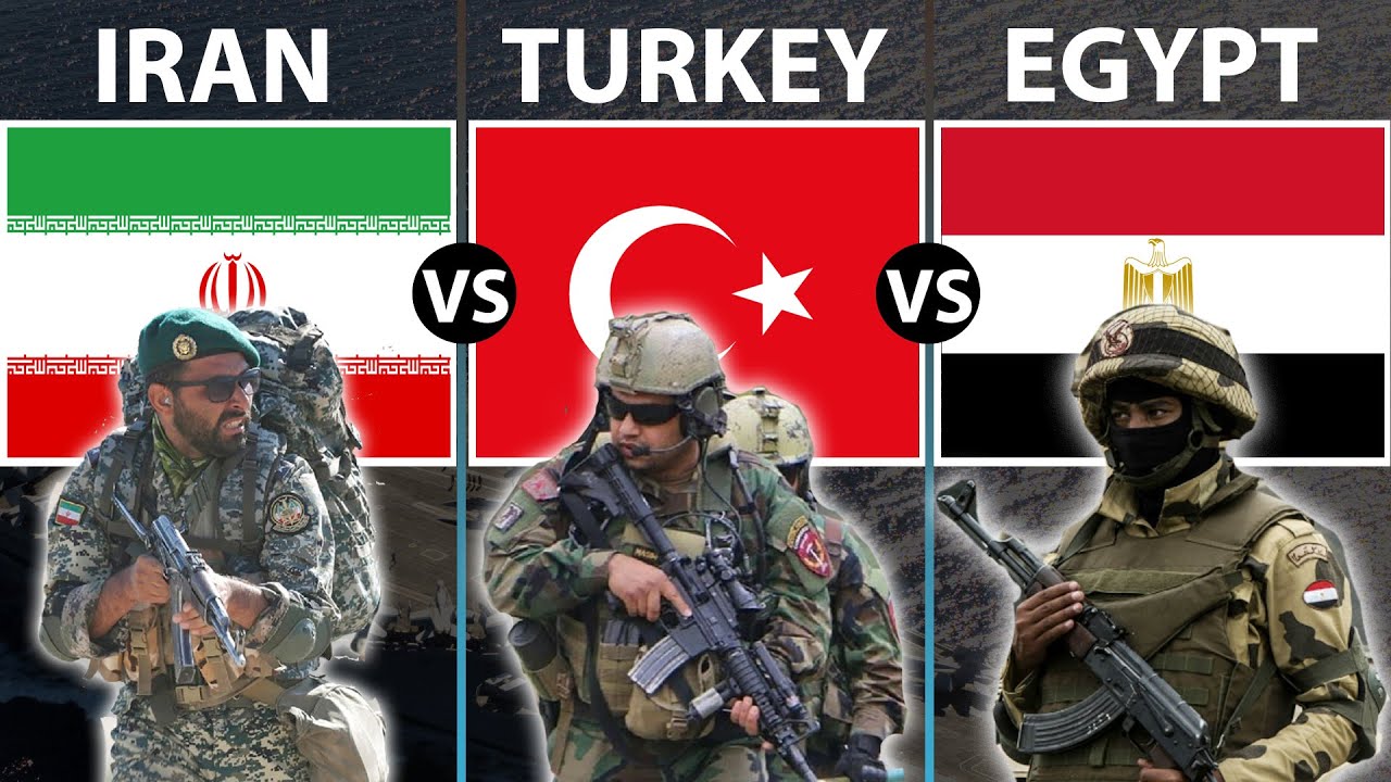 Turkey vs Iran vs Egypt | Military Power Comparison 2024 | Iran vs ...