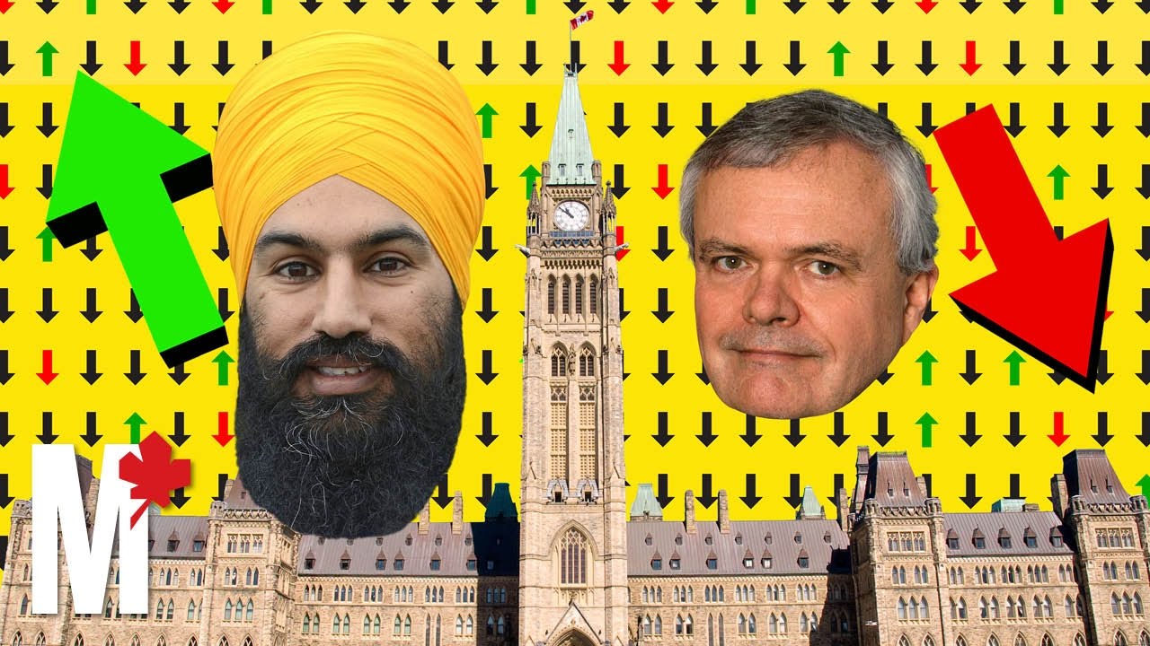 So long Rona, hello Jagmeet: Ottawa Power Rankings - YouTube