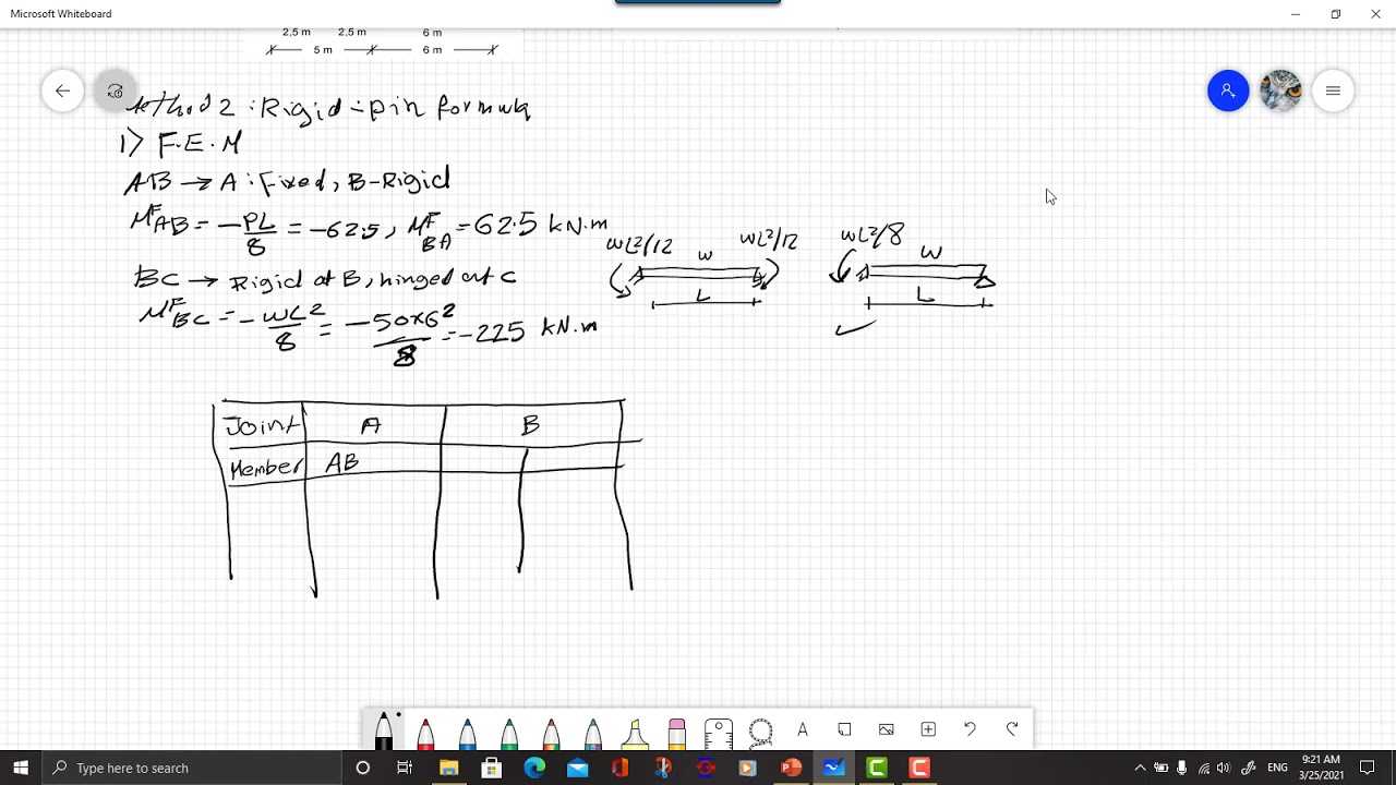 2-Application of Rigid-Pin Formula on Beam - YouTube