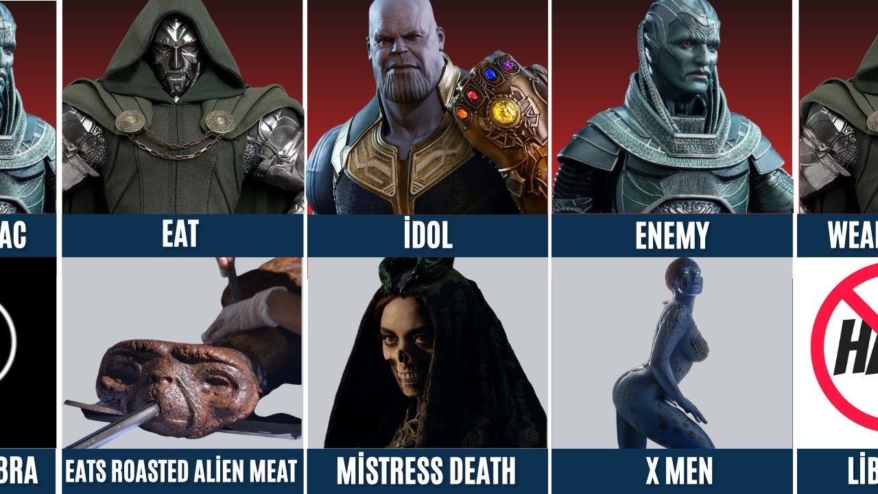 Comparison : Dr. Doom Vs Thanos Vs Apocalypse - YouTube