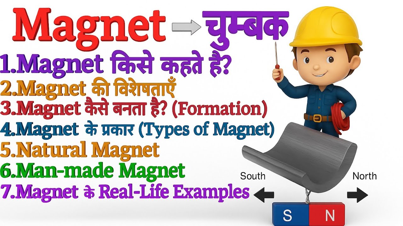 What is magnet, type of magnet, property of magnet by ATS PREMRAJ SIR ...