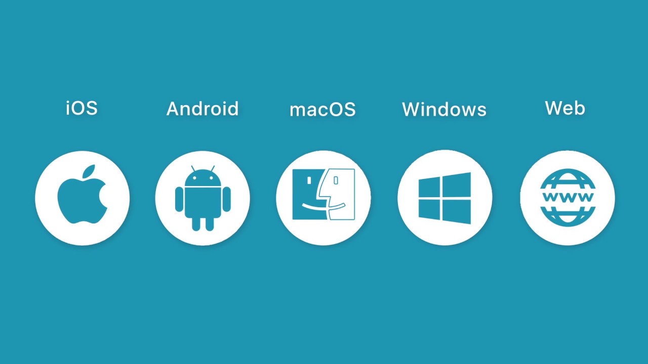 EGW Writings - YouTube