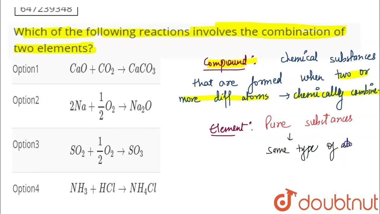 Which of the following reactions involves the combination of two elements? | CLASS 10 | CHEMICAL ...