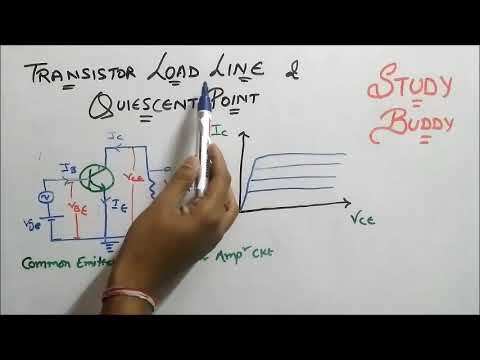 Load Line and Quiescent Point - YouTube