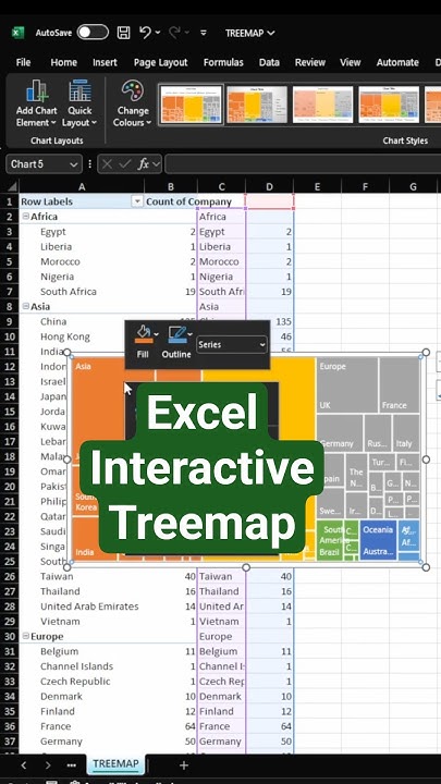 Excel Treemap -One click interactive Slicer from Pivot Tables - YouTube
