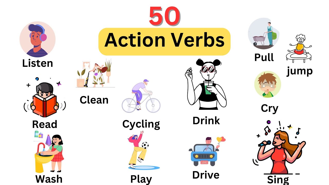 50 Action Verbs | Common Action Verbs in English | Part 1 | English ...