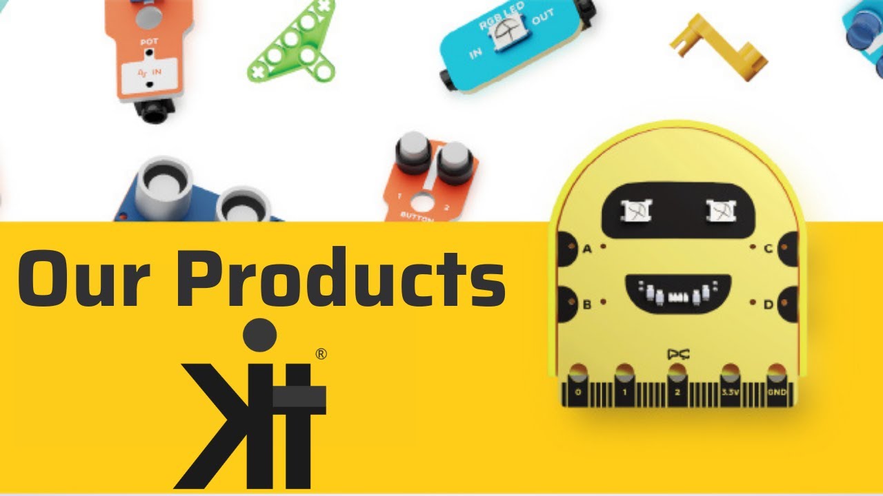 IKIT - Products - YouTube