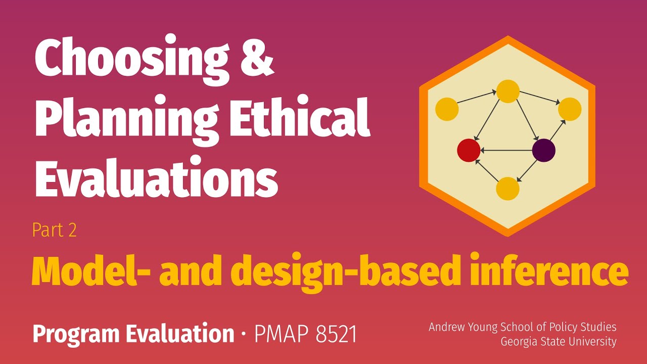 PMAP 8521 • (13) Choosing and planning ethical evaluations: (2) Model ...