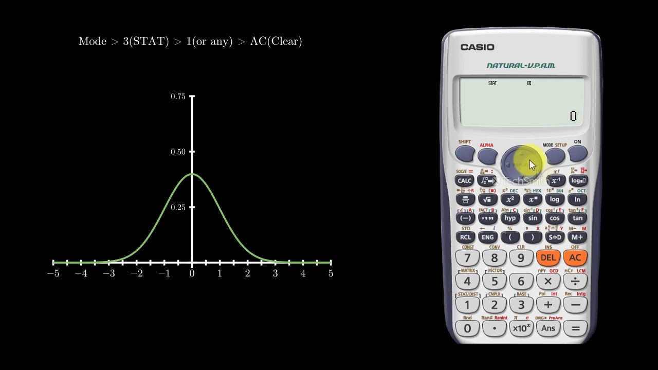 Module 2 - Lesson 2: Identifying Regions of Areas Under the Normal ...