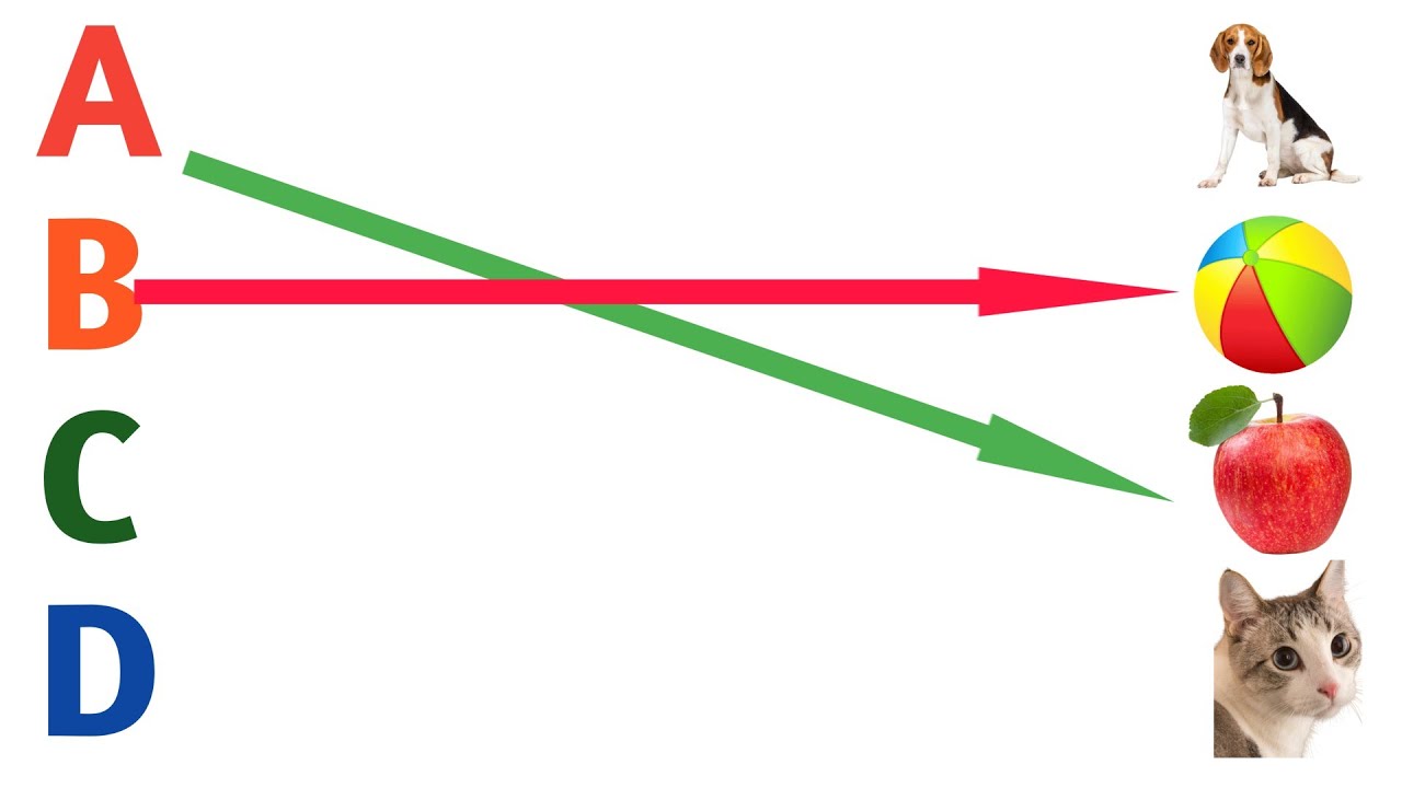 ABCD Matching|Lkg Class English Worksheet| Match The Latter With ...