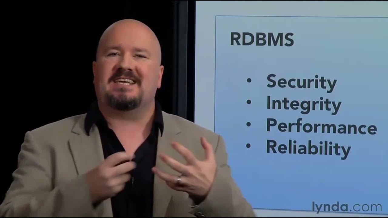 SQL Server Tutorial - Understanding the core components - YouTube