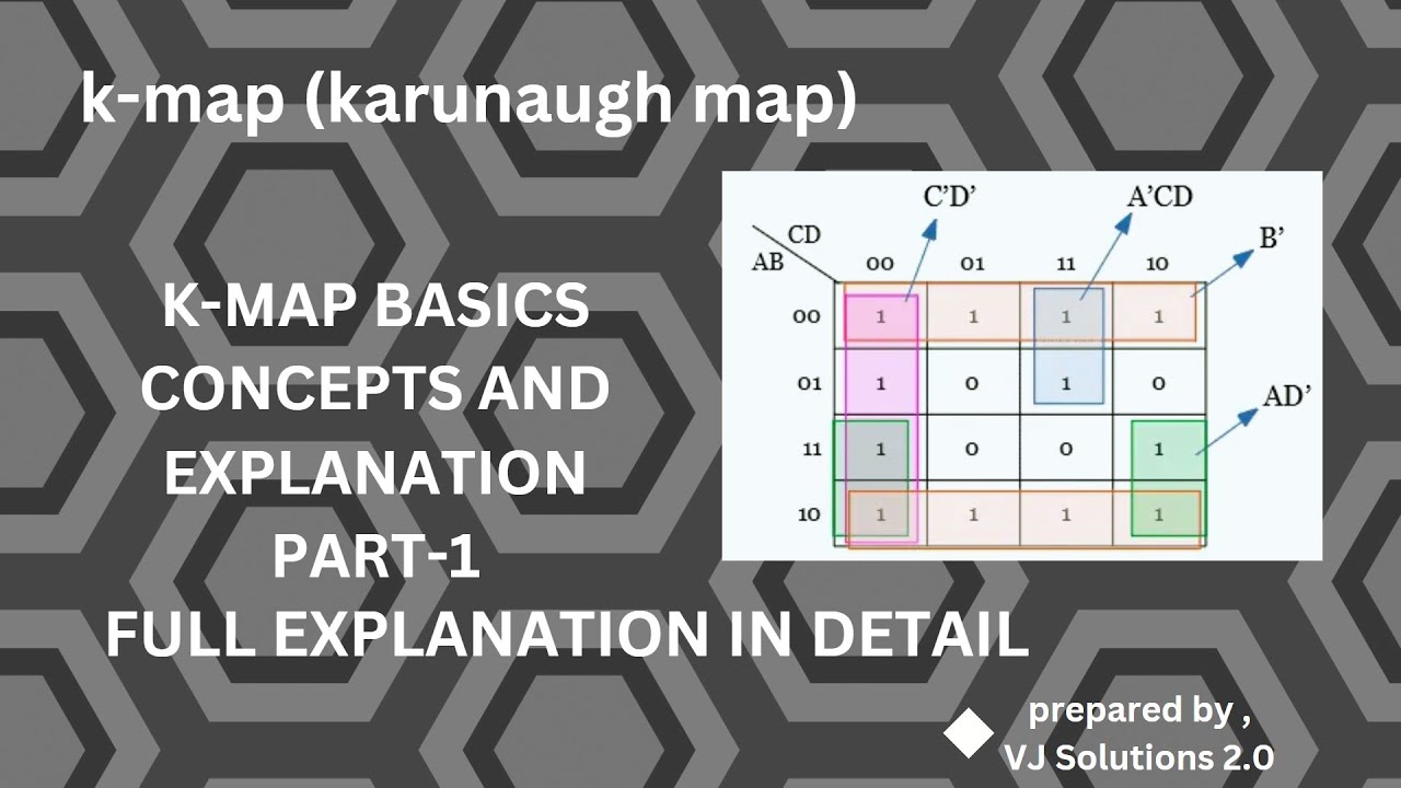 K-Map Basic Concept in DPCO || Part_1 || #Tamil Full Explanation || #VJ ...