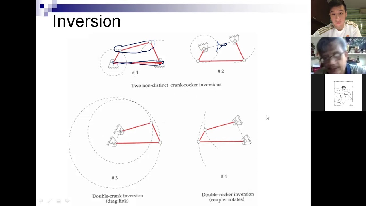 Mech Mach-1 Jun 2020 Part 3 - YouTube