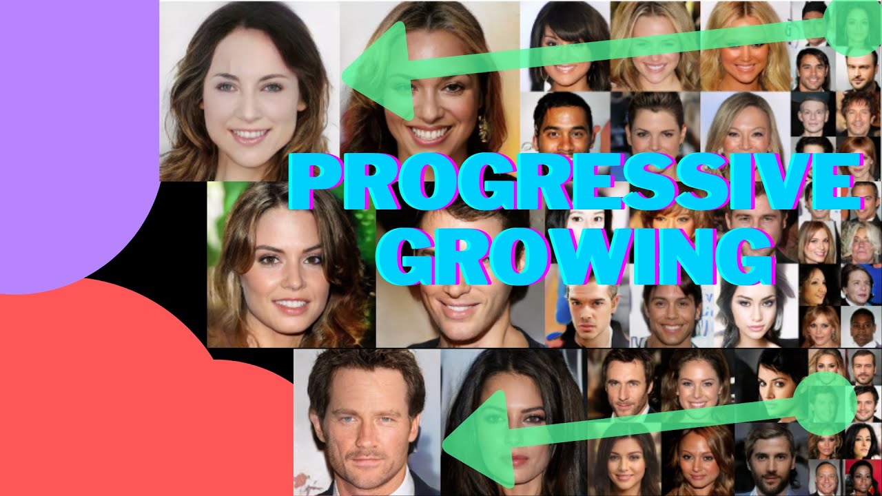 Progressive Growing of GANs for Improved Quality | PGGAN (paper ...