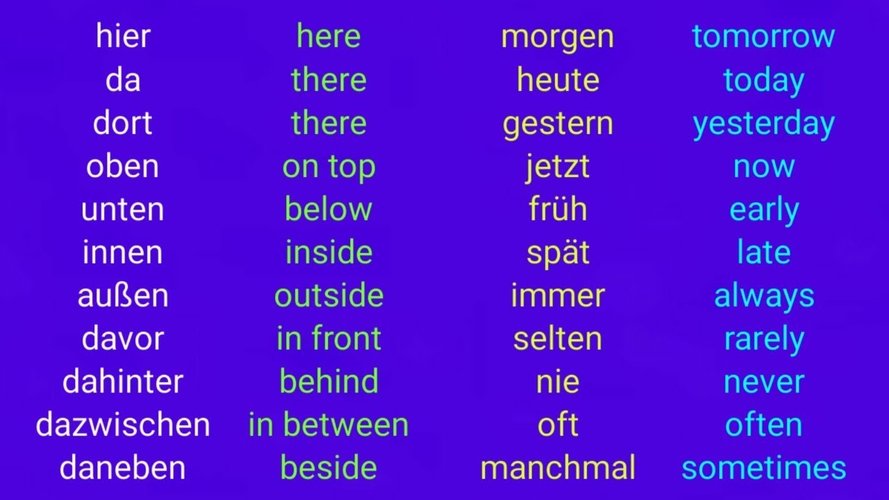 A1, A2, B1,Adverb, dann, nie,immer, kaum,jetzt,bald, schon, erst, nur ...